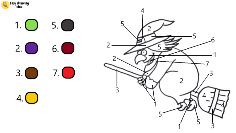 How to Draw a Witch Step by Step - Hand Of Art