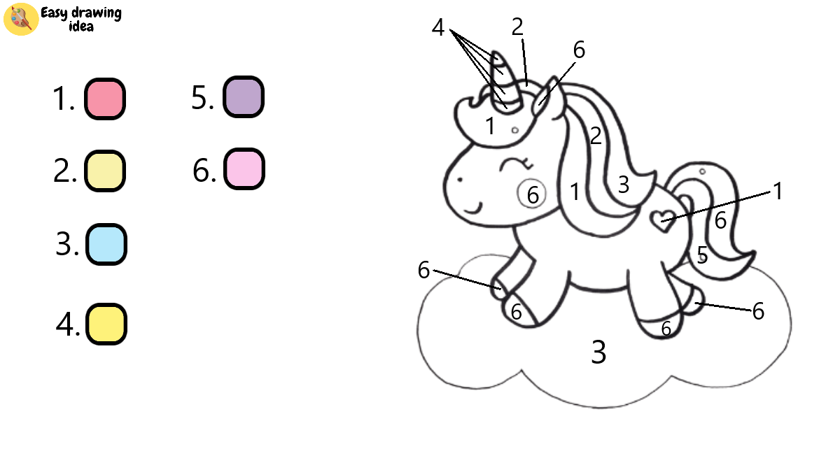 How To Draw A Unicorn Step By Step