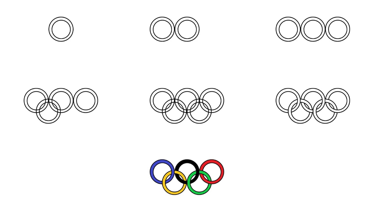 How to draw Olympic Ring Step By Step