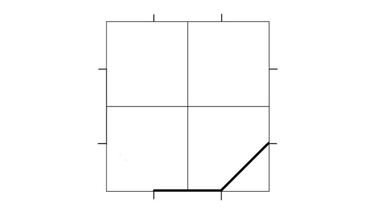 How to Draw Octagon Step By Step - Hand Of Art